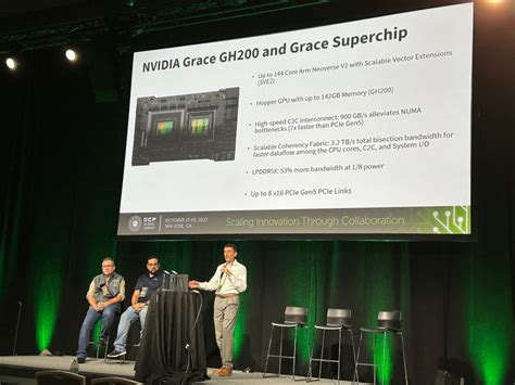 Dong Wei Mba On Linkedin Arm Nvidia Insyde