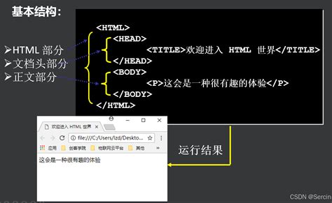 物联网lwip网络开发8lwip Web Csdn博客 物联网lwip网络开发8lwip Web Csdn博客