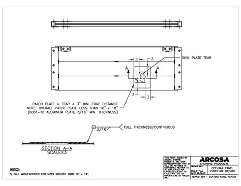 Gmebuild A Box Ecp Panel Repair Gme