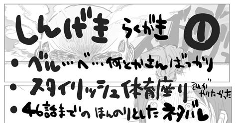 ベルトルト・フーバー 進撃らくがき詰め 1 一二三のマンガ ライナー・ブラウン クリスタ・レンズ 進撃の腐人 Pixiv