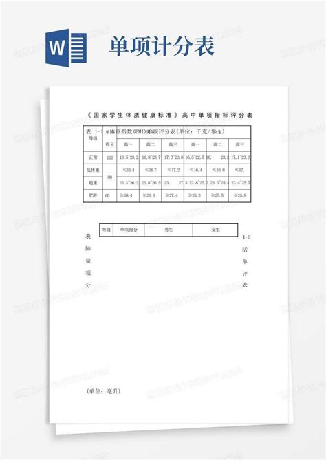 《国家学生体质健康标准》单项指标评分表高中整理版 Word模板下载 编号qbgaxygp 熊猫办公