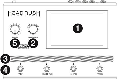 HEADRUSH Gigboard Modeling Guitar Effects Processor Manual