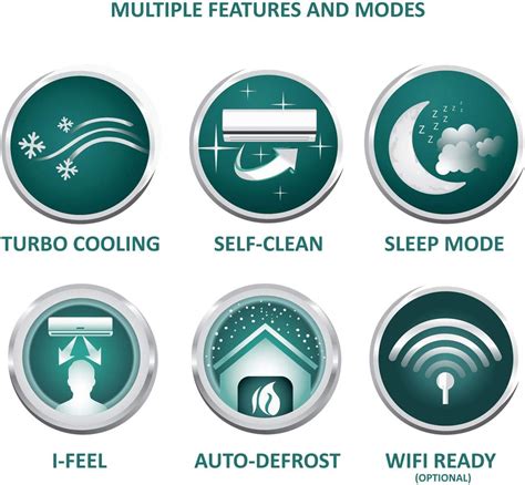 Innovair Inverter Ductless Mini Split Ac With Wifi 12 000 Btu In Nepal At Npr 103613 Rating 5