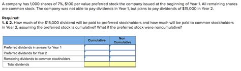 solved select whether each of the following transactions