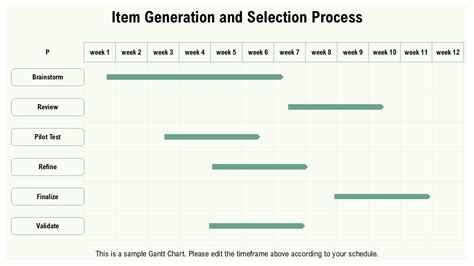 Grit Scale Survey Development Ppt Guidelines Acp Ppt Powerpoint