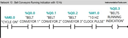 PLC Program Controls Conveyors ON And OFF Sequence