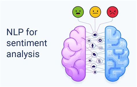 Nlp For Sentiment Analysis Techniques Applications And Business Impact
