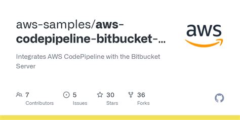 Github Aws Samplesaws Codepipeline Bitbucket Integration Integrates Aws Codepipeline With