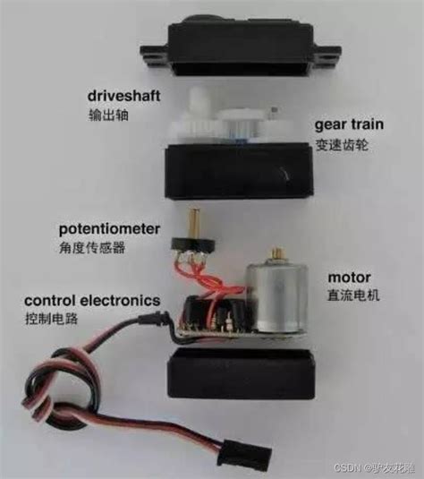 【雕爷学编程】arduino动手做（164） futaba s3003舵机模块 舵机s3003原理 csdn博客