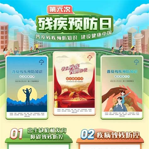 第六次残疾预防日青海省来源残疾