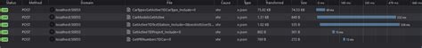 Telerik Mvc Kendo Ui And Simultaneous Ajax Requests In Internet Expolorer Stack Overflow