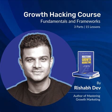 Rishabh Dev On Linkedin Almost 70 Of The Year Is Over We Have 4