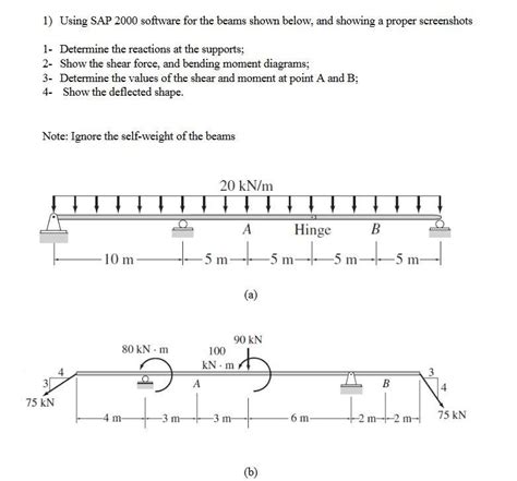 Solved Plssssssss Use Sap2000 To Solve The Problem I Will