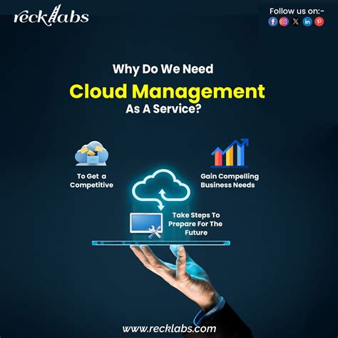 Recklabs On Linkedin Cloudmanagement Efficiency Innovation