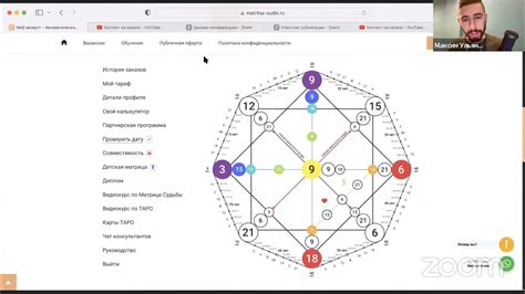 Бесплатные разборы ваших матриц и вопросов Youtube