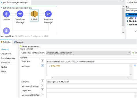 Publish To Amazon Sns Amazon Sns Connector
