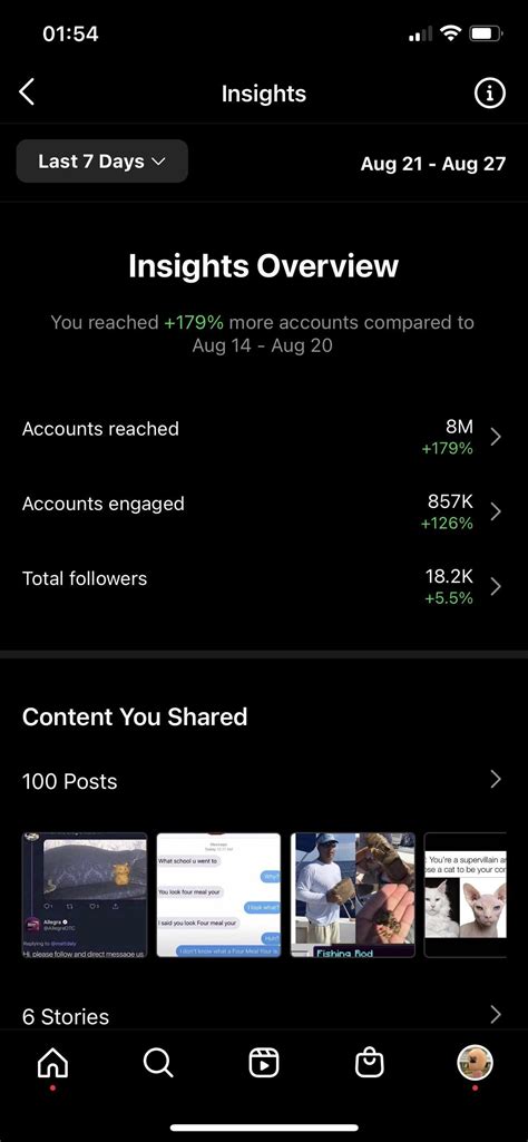 What Hitting The Algorithm Looks Like Rinstagram