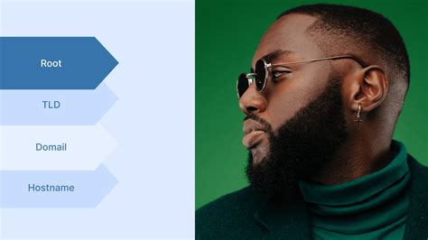 App Domains For Your Business Is It Right For You