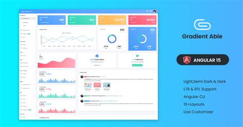 Gradient Able Angular 15 118707 Templatemonster