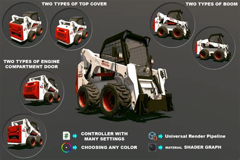 Loader Model V2