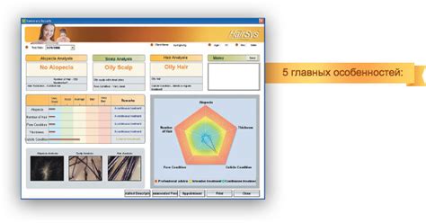 Приборы для диагностики кожи и волос