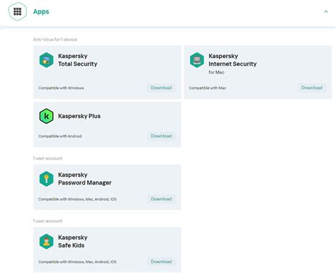 Converting Kts To The New Kaspersky Basicstandardpluspremium Apps