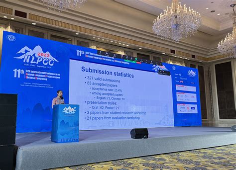 王选所教师组织并参加CCF国际会议NLPCC2022