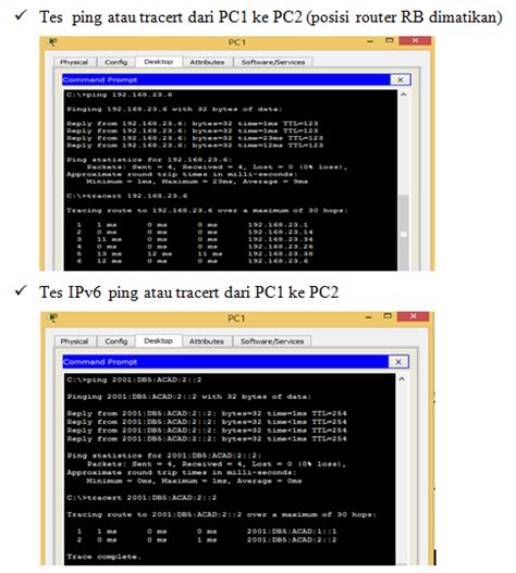 Mengenal Routing RIP Serta Konfigurasi RIP IPv IPv Cisco Packet Tracer KUAS