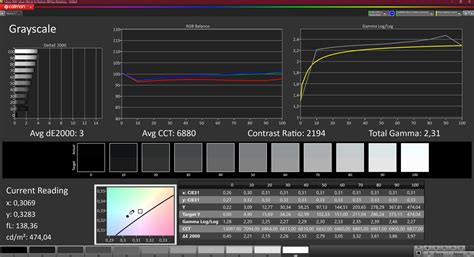 Amd 比英特尔快得多联想 Thinkpad T14 第 5 代笔记本电脑评测 Notebookcheck