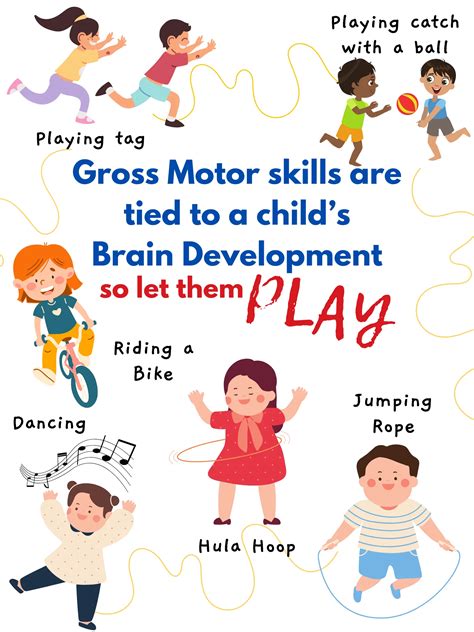 Gross Motor Brain Development Poster Integrated Learning Strategies