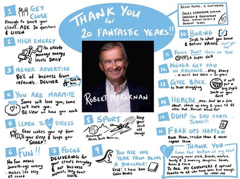Sri Subramaniam On Linkedin Life Lessons Worth Putting On Your Wall