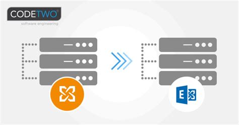 Migrate Mailboxes To Exchange 2013 2016 In 1 Hop