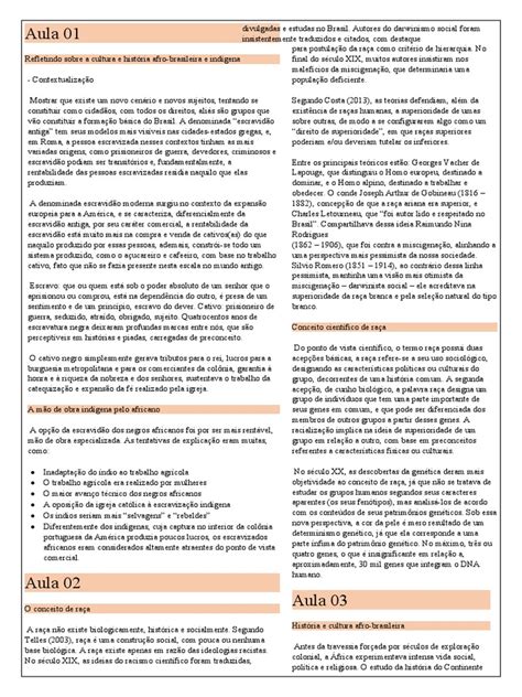 Estudo Das Relações Étnico Raciais Para O Ensino De História E Cultura