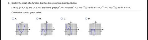 Solved 5 Sketch The Graph Of A Function That Has The