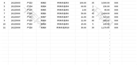 进货明细统计表excel模板 免费excel表格模板下载 千库网