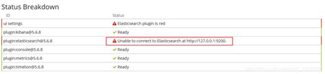 解决kibana——unable To Connect To Elasticsearch At 9200failed To