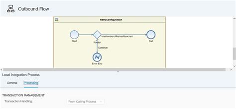 cloud integration configure asynchronous messagi sap community