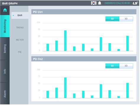 Solution Square Hmi 화이트 테마1 템플릿