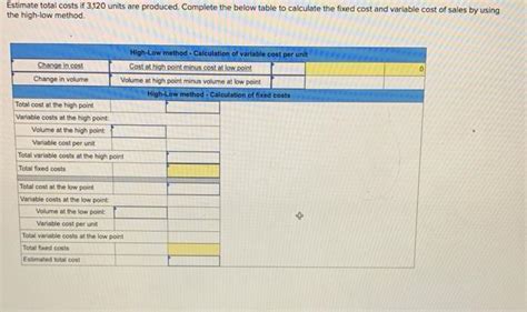 Solved Felix Co Reports The Following Information About Chegg