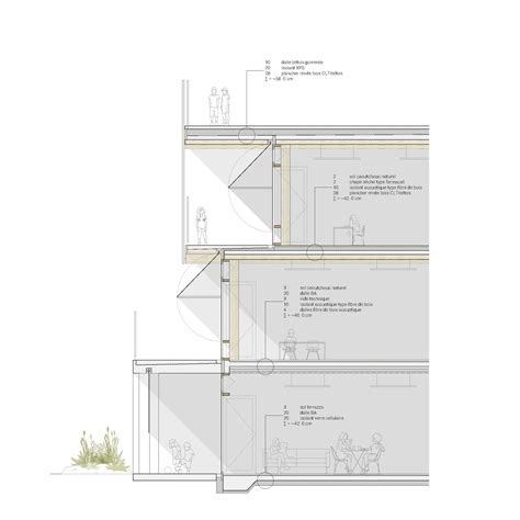 Am Stram Gram Melaine Ferré Architecture BETA