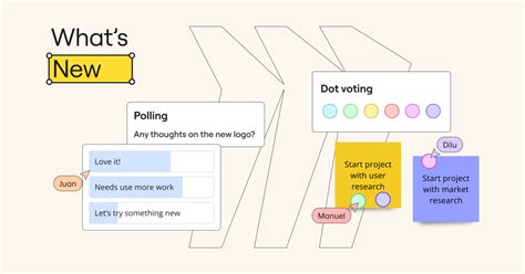 Collaboration Without Constraints Realtimeboard Is Now Miro Miroblog