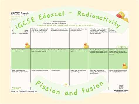 Igcse Physics Fission And Fusion Teaching Resources