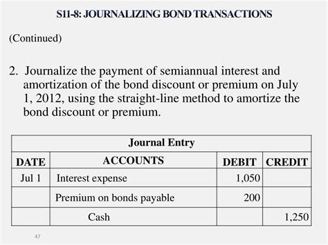 Bond Redemption Journal Entry At Maddison Loch Blog