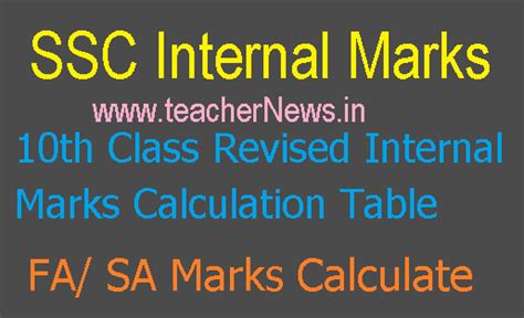 Final Exam Mark Calculator Rickyalivia