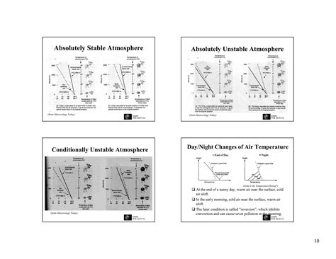 Lecture2thermodynamicspdf