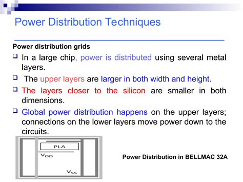Soc Interconnect Notes As Per Sppu Unviverxity Ppt Ppt