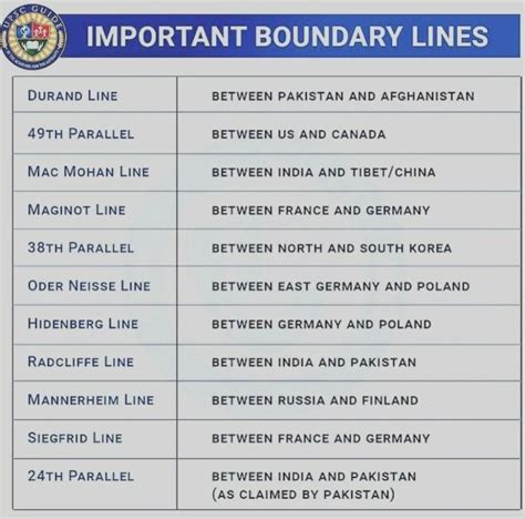 What Are Boundary Lines On A Map Eroben