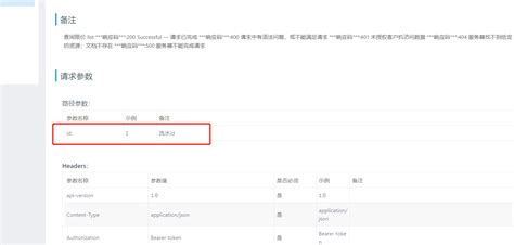 Swagger Issue Tangcent Easy Yapi Github