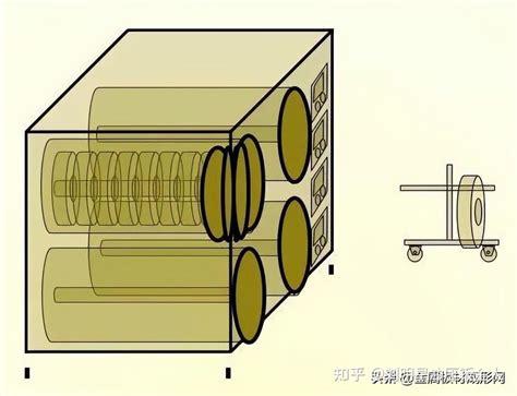 详细的锂电池生产工艺流程 知乎
