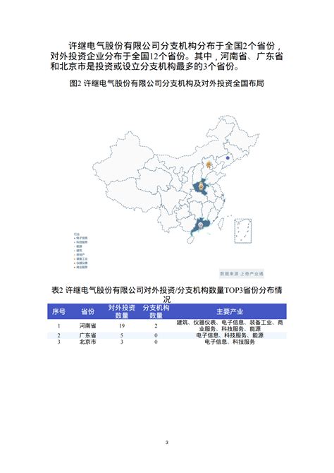 上奇研究院：2022企业尽调报告 许继电气 先导研报